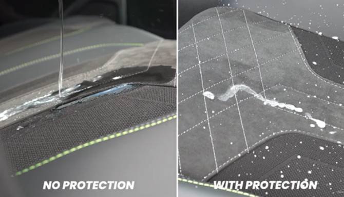 Howards Supagard – Paint & Interior Protection for Your Vehicle