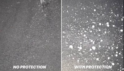 Howards Supagard – Paint & Interior Protection for Your Vehicle